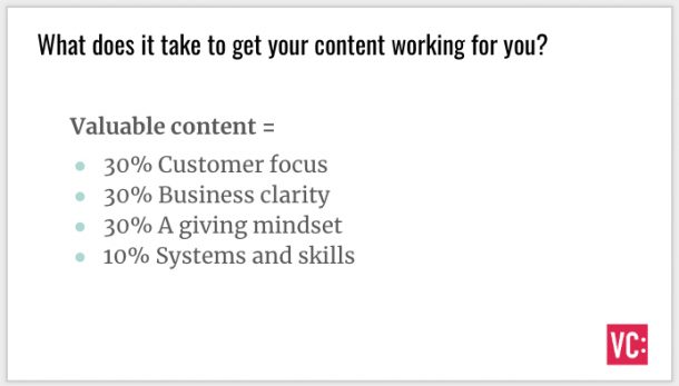 Revealing the Valuable Content Formula (and how to make it work for you ...